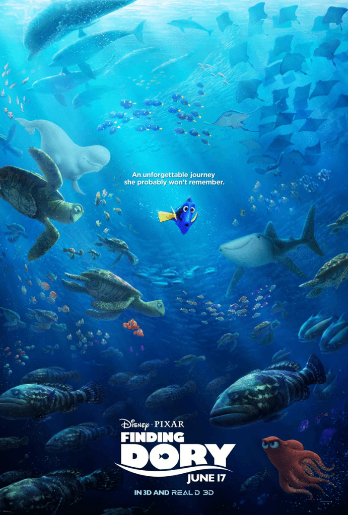 Community and Developmental Differences in Finding Dory - WWAC